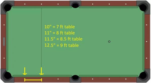 Pool Table Sizes and Pool Table Room Size Guide Memphis-SOLO®